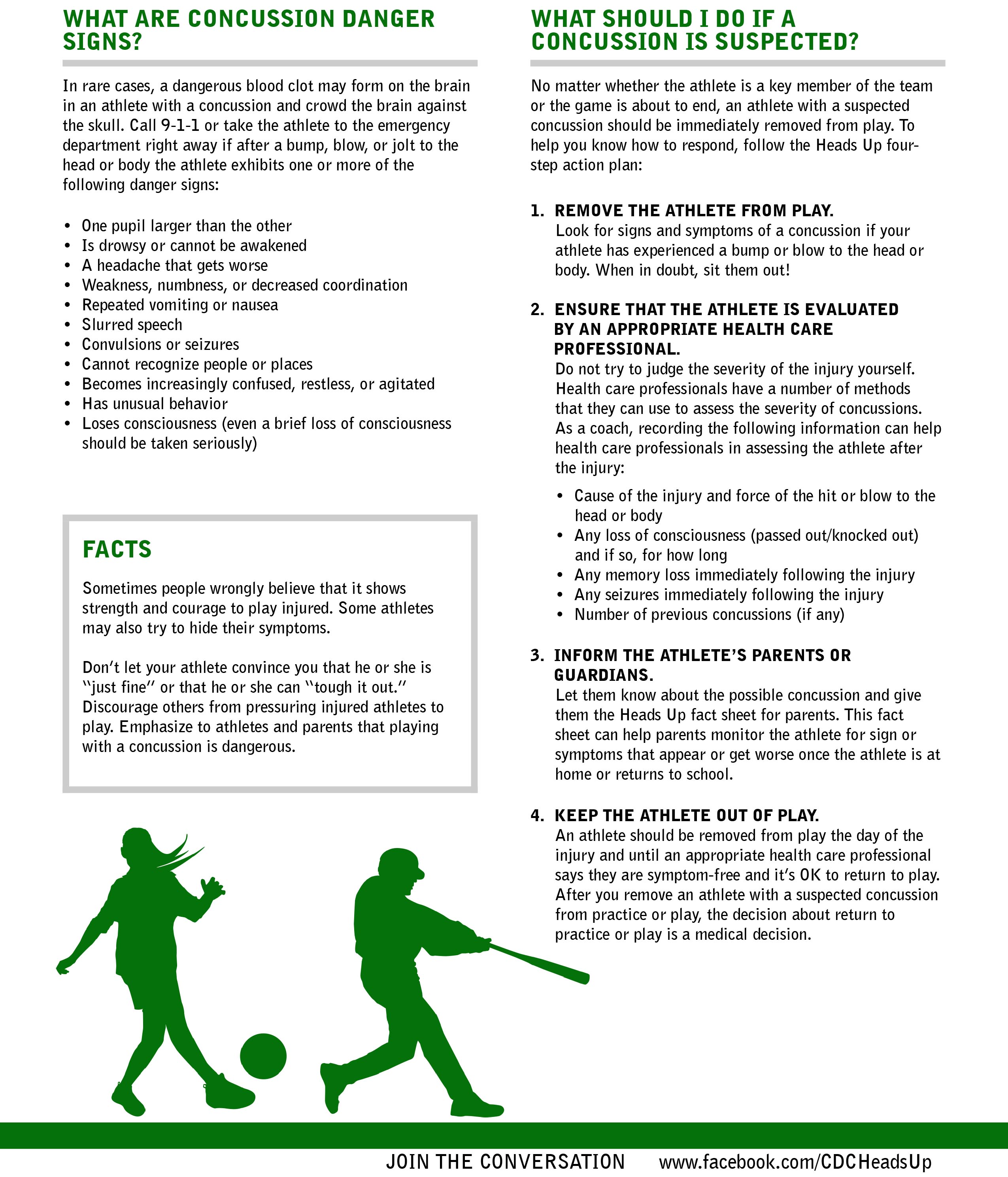 Concussion Info